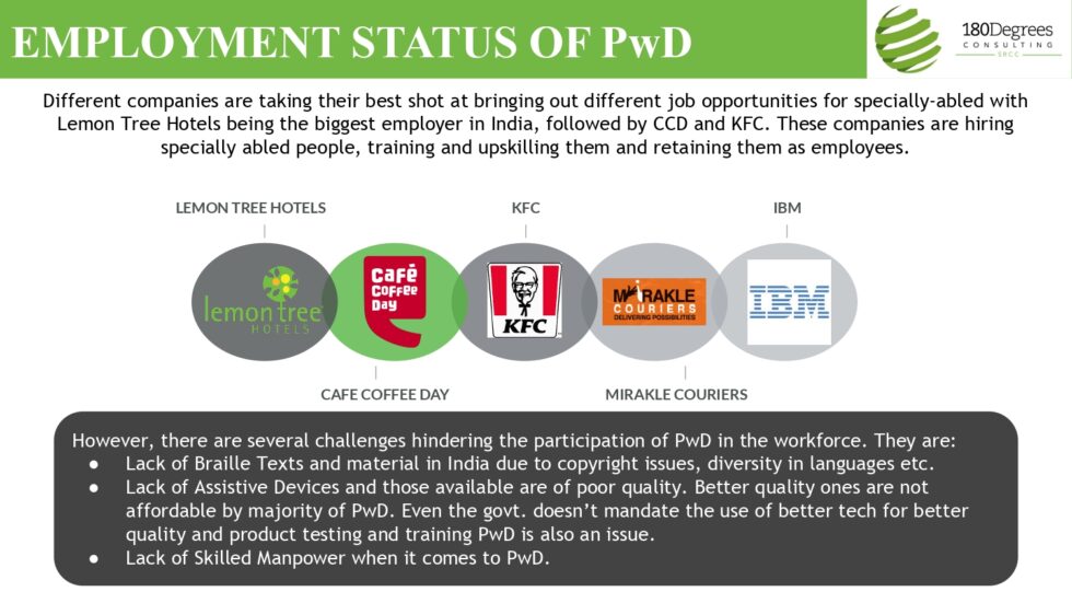 Future Of Works - 180 Degrees Consulting, SRCC